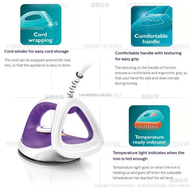 Philips Steam Iron 1400W or 2000W (GC122/GC1424 / GC1742) [2 Years ...