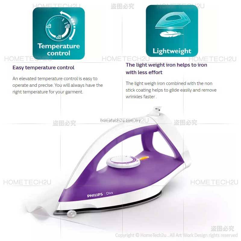 Philips Steam Iron 1400W or 2000W (GC122/GC1424 / GC1742) [2 Years ...