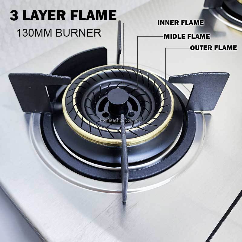 Smart Stainless Steel Built-in Hob Gas Stove Dapur Tanam 4.5KW 130mm ...